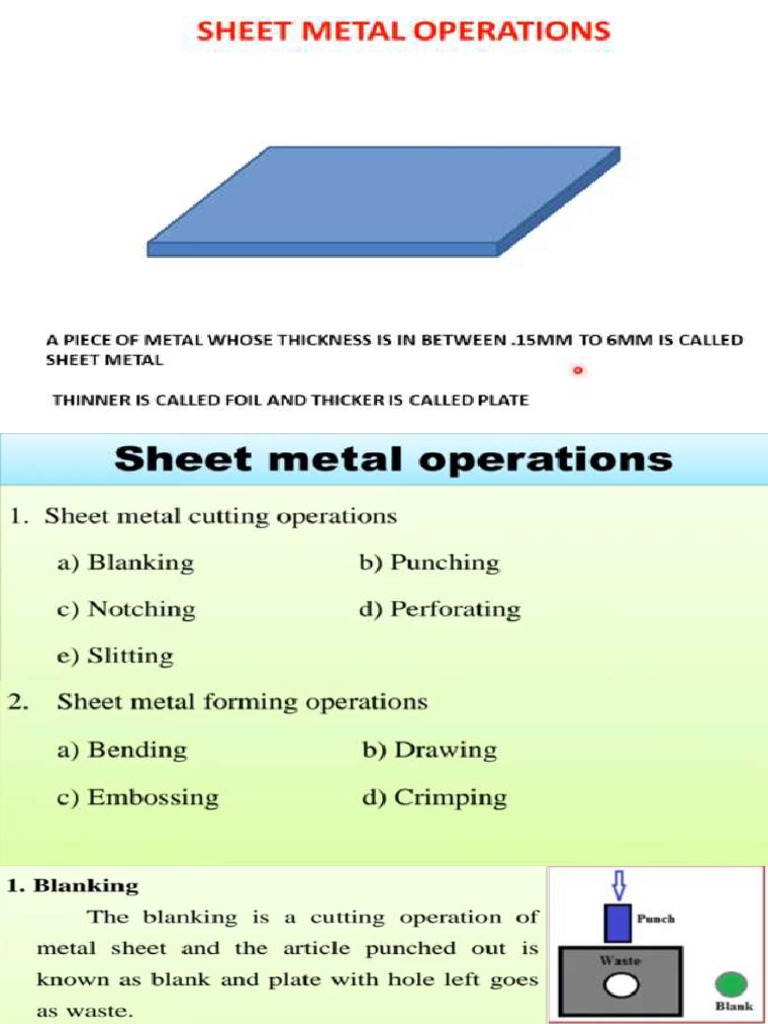 Sheet Metal Operation | PDF
