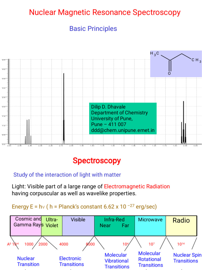 Nuclear Magnetic Resonance NMR 1732845117 | PDF | Nuclear Magnetic Resonance | Spectroscopy