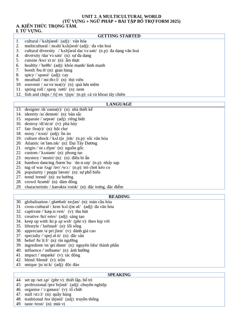 HS Unit 2. A Multicultural World - Global Success | PDF