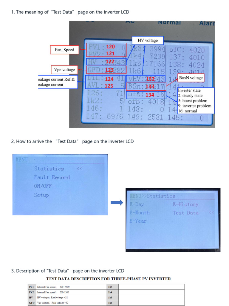 Inverter LCD Test Data Guide | PDF
