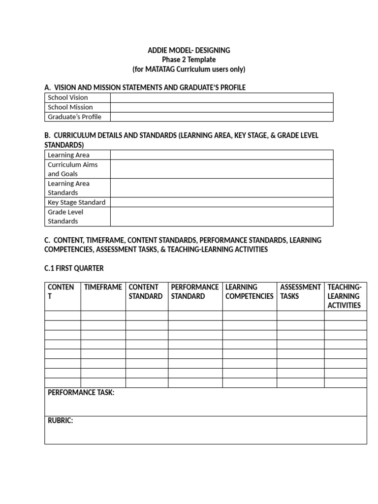 ADDIE MODEL-Phase 2 Template | PDF