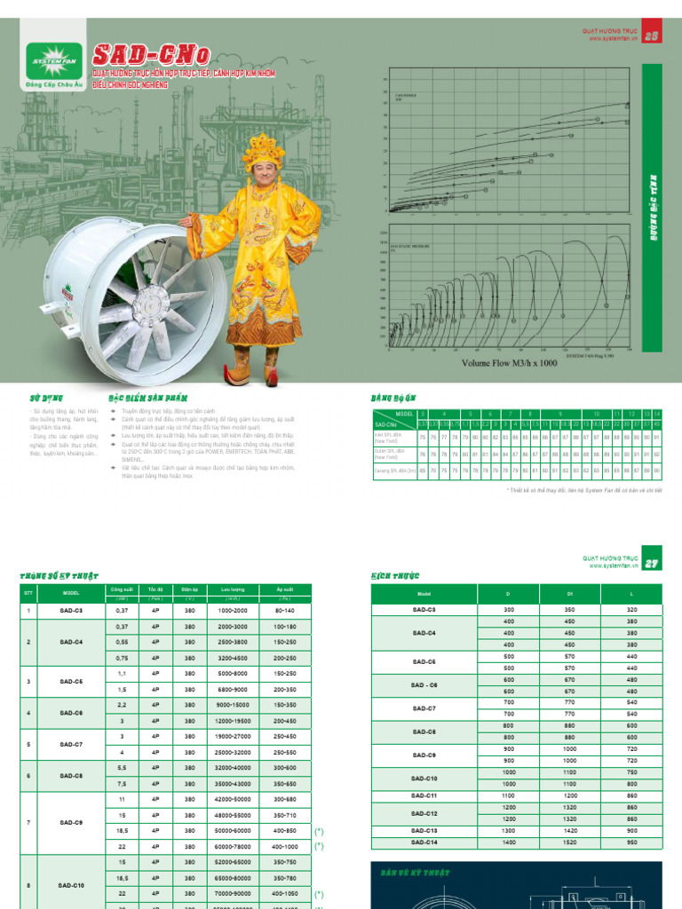 Catalog Qu T Hư NG TR C System Fan - SAD CNo | PDF