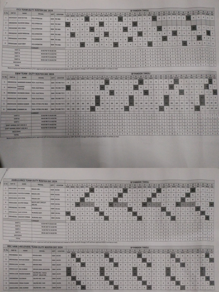 Duty Roaster Month of Dec-24 | PDF