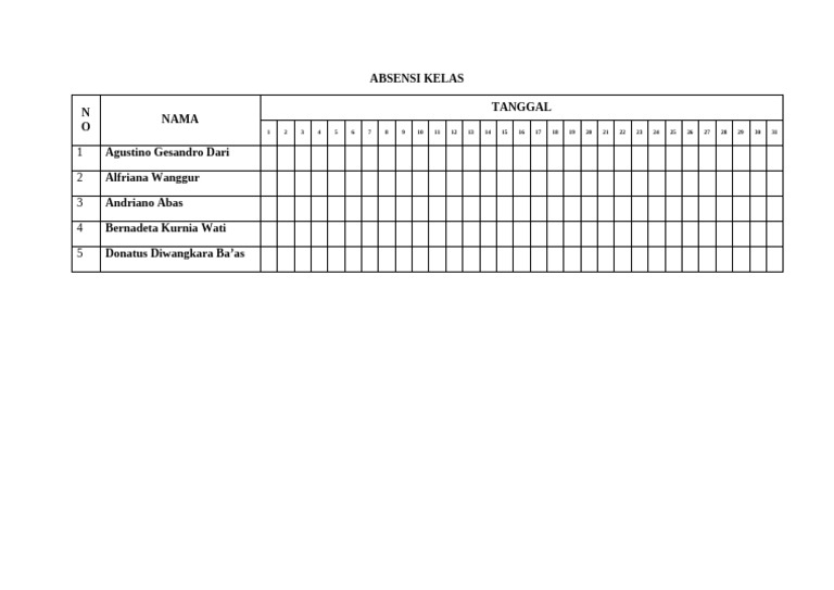 Absensi Kelas Bulan Ini | PDF