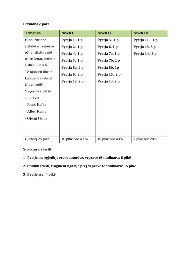Letersia Model | PDF