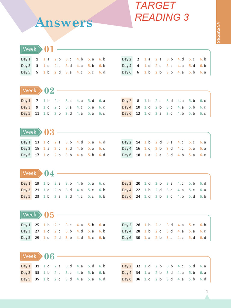 我的讀書資料 | PDF