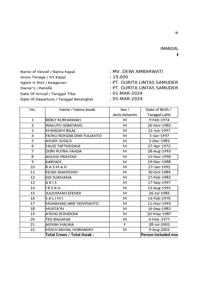 Form Crew List SSM DA | PDF | Naval Architecture | Shipbuilding