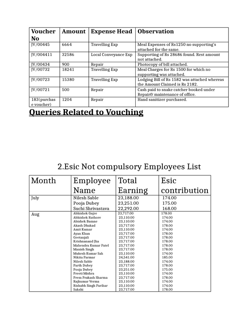 Queries | PDF Queries | PDF