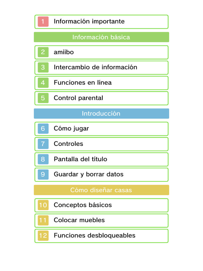 Manual 3DS Animal Crossing Happy Home Designer Es | PDF | Nintendo