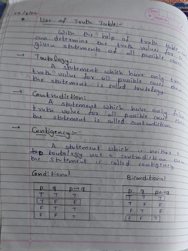 Assignment-Ans Boolean Logic-2 | PDF