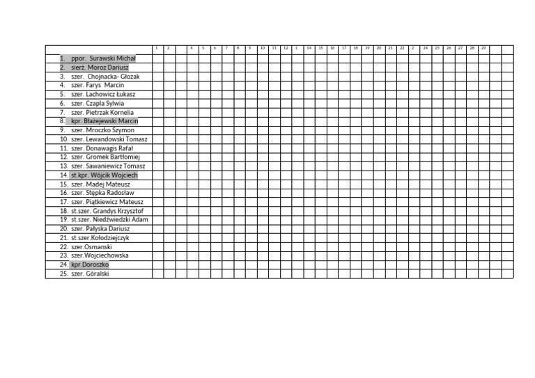 Lista Obecnosci 1pl | PDF