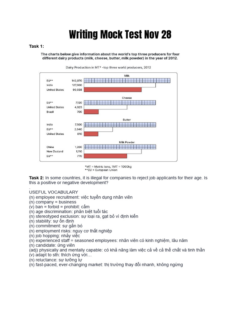 Writing Mock Test Nov 28 | PDF