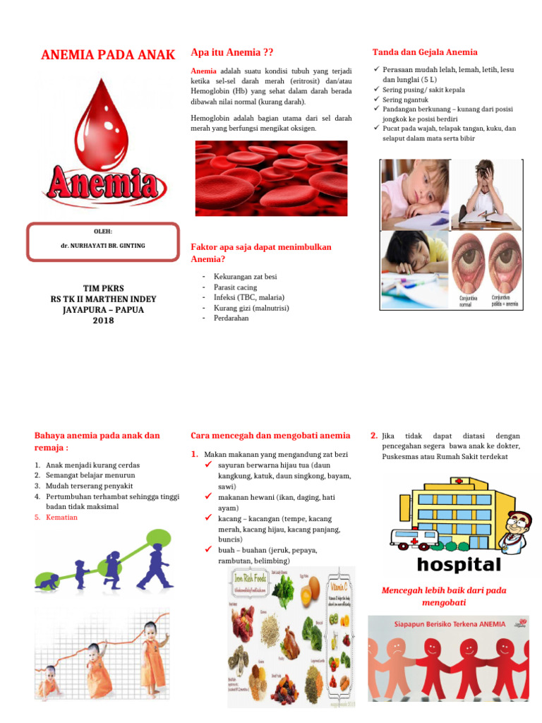 Anemia pada Anak: Gejala dan Pencegahan | PDF