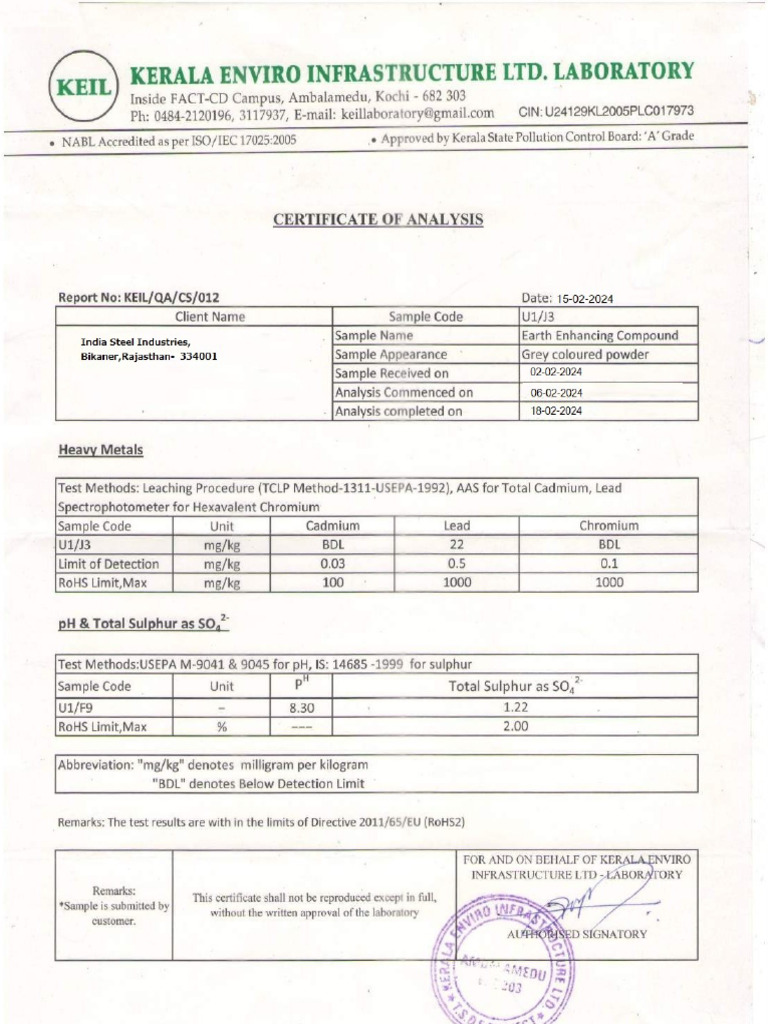 Earthing Compound | PDF