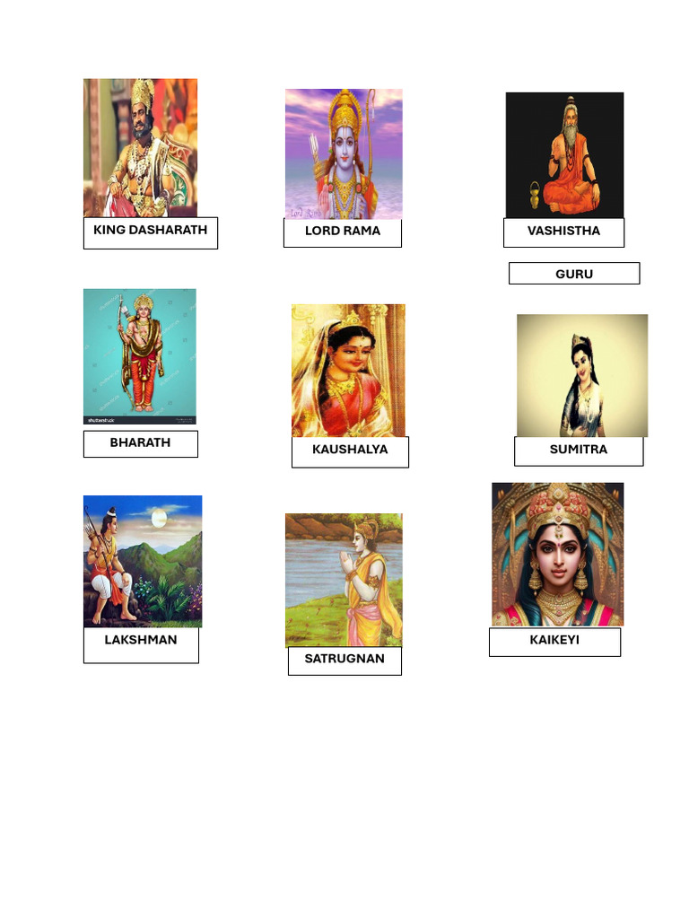 Activity Ramayan 1 | PDF