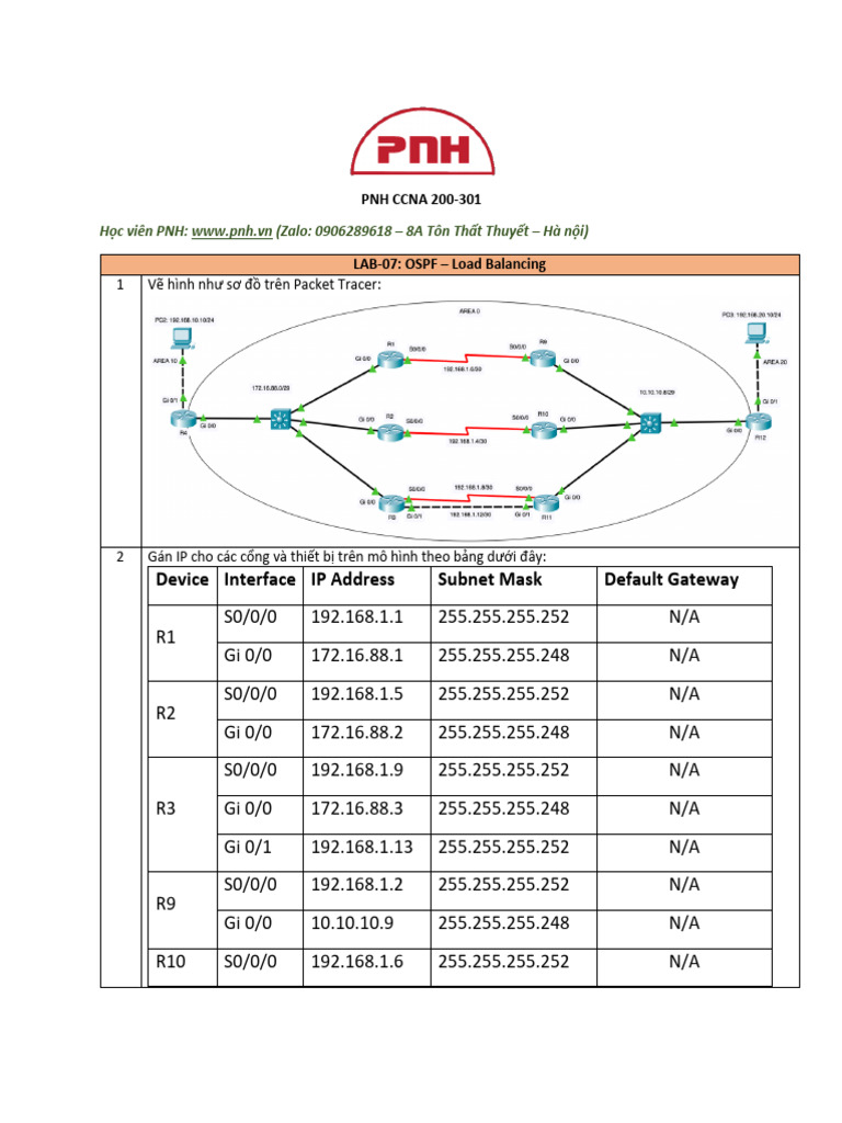 PNH Ccna 200 301 Lab08 Ospf Load Balancing | PDF