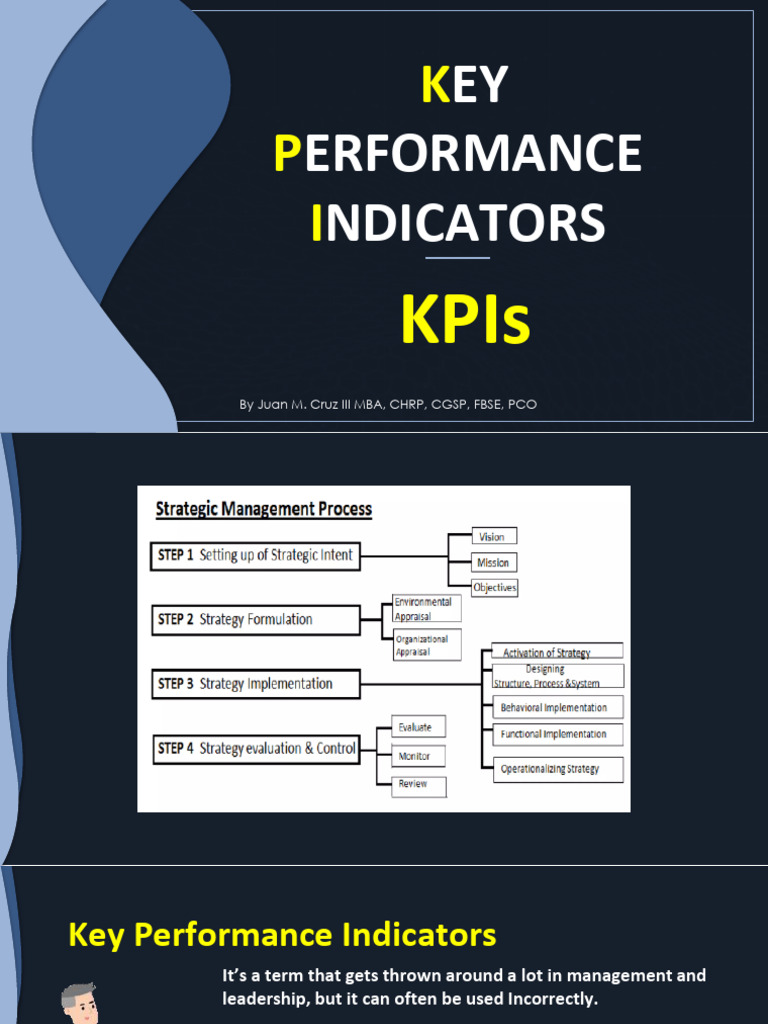Module 5 KPI Presentation | PDF | Performance Indicator | Recruitment
