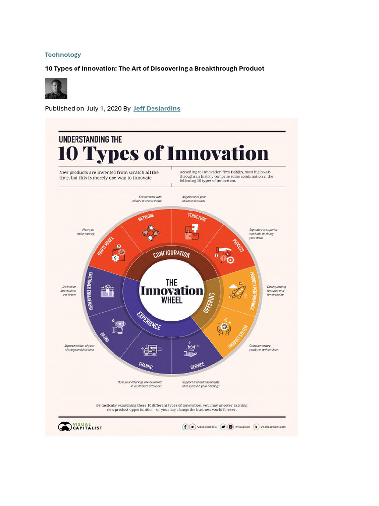 Doblin's 10 Types of Innovations | PDF | Innovation | Competition