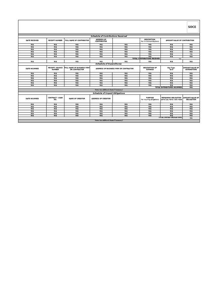 Contribution and Expenditure Schedule | PDF | Expense | Private Law