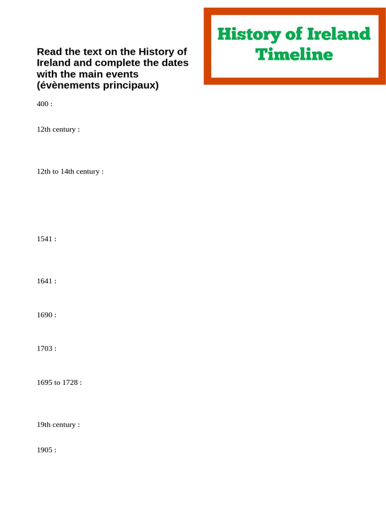 Irish History Timeline | PDF