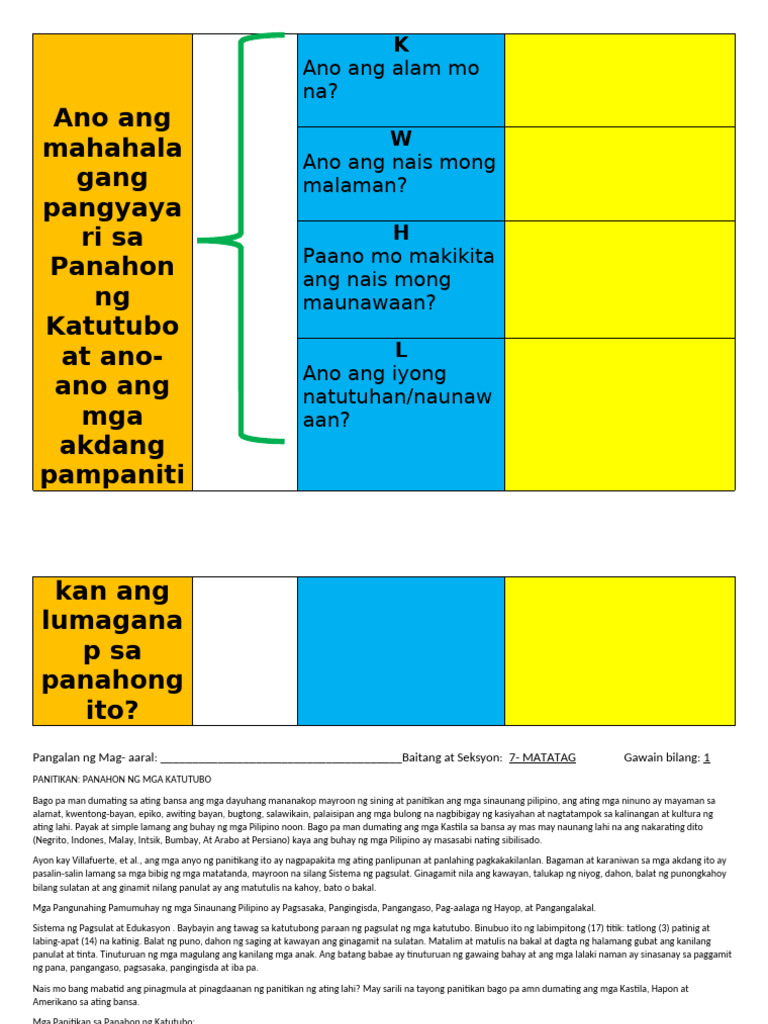 Ano Ang Mahahalagang Pangyayari Sa Panahon NG Katutubo at Ano | PDF