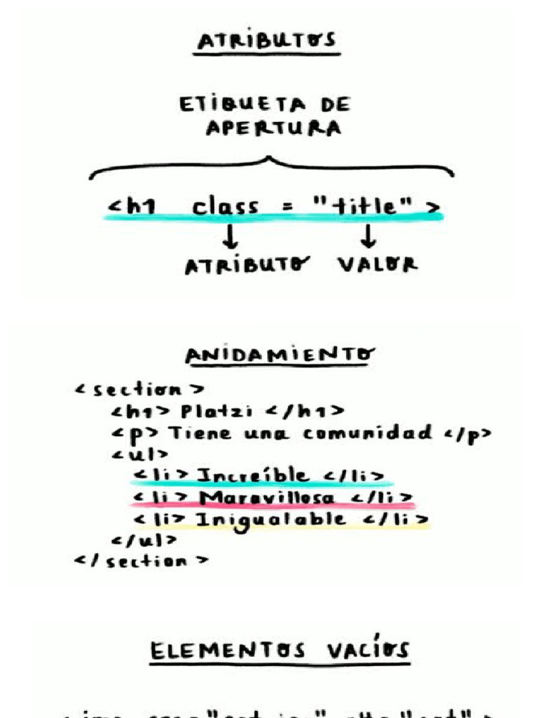 Repaso HTML y Css 19-Noviembre | PDF