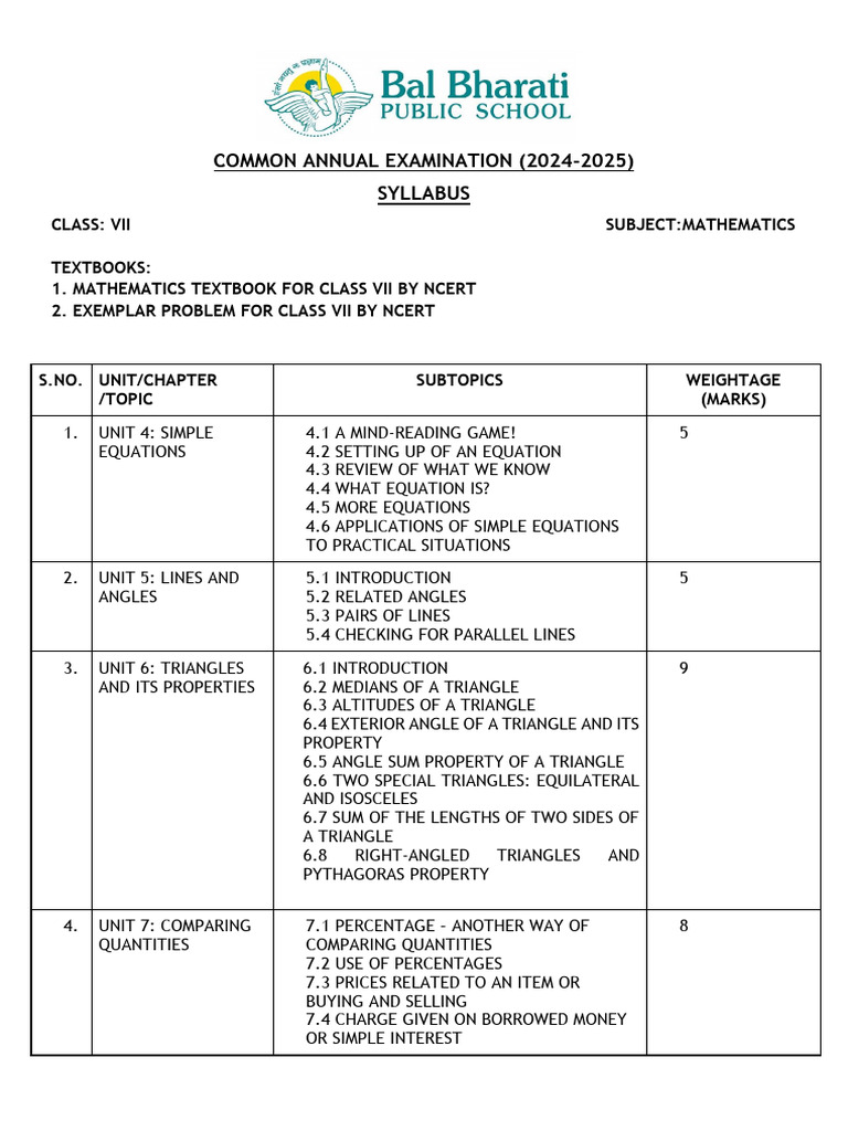 Class VII Mathematics Exam Syllabus 2024-25 | PDF | Triangle | Area
