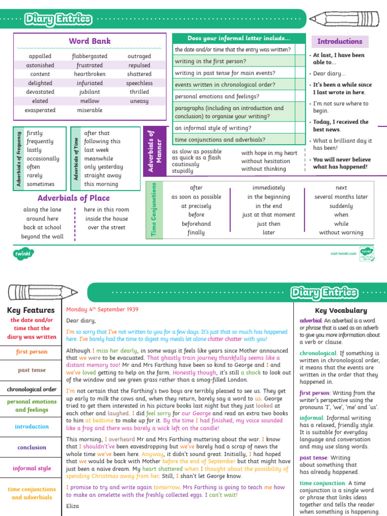 Writing Informal Diary Entries | PDF | Language Mechanics | Syntax