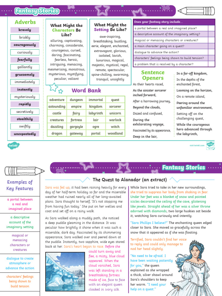 UKS2 Fantasy Stories Knowledge Organiser | PDF