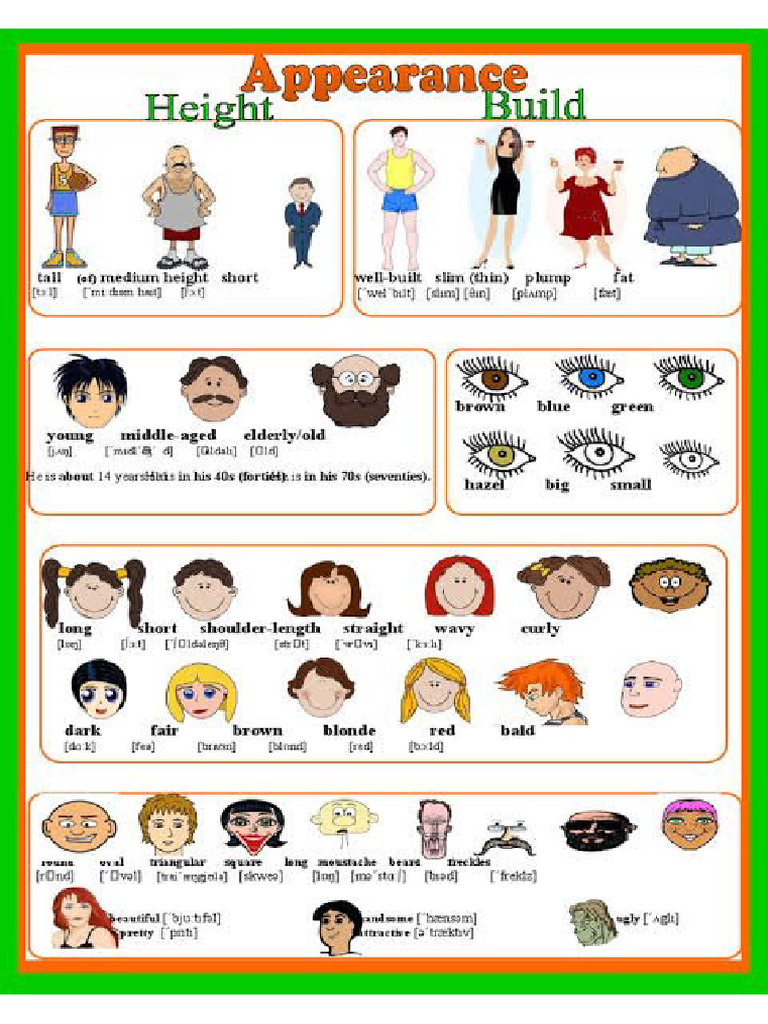 Describing People | PDF