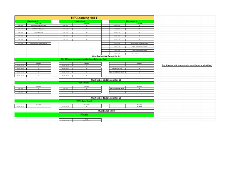 Final FIFA Plan | PDF