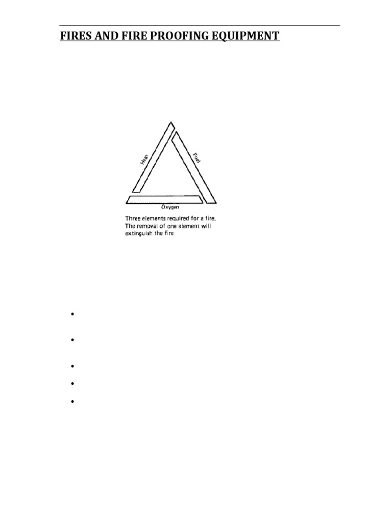 Fireproofing Equipment Overview | PDF | Fires | Fire Sprinkler System