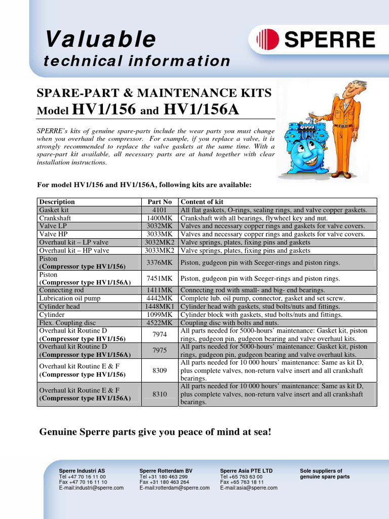 Sperre HV1 156 156A | PDF | Piston | Engines