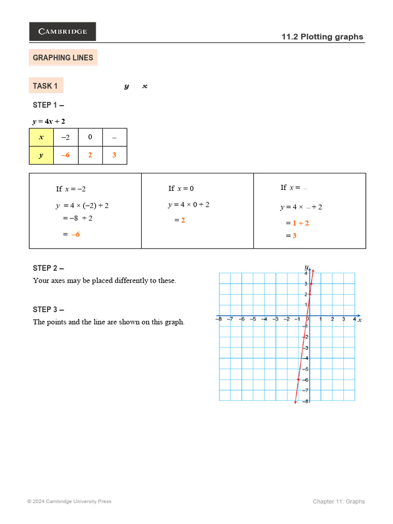 Graphing Lines SOLUTIONS | PDF | Mathematics