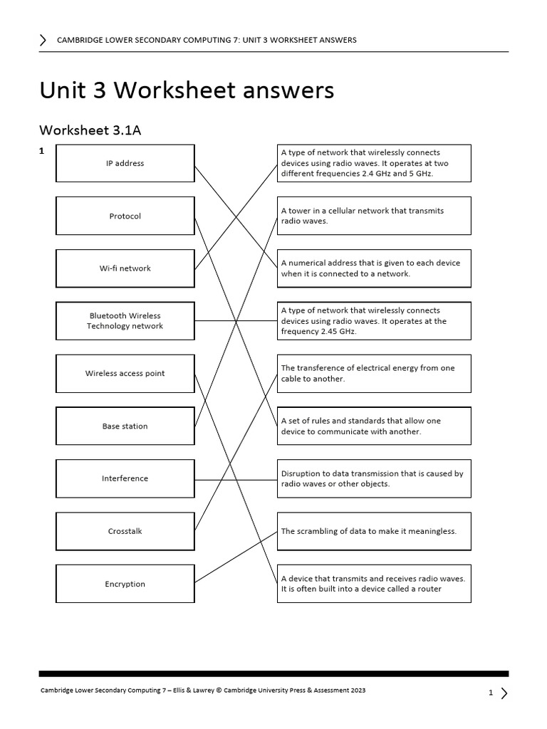 Ls Comp tr7 Worksheet 3.1-3.3 Ans | PDF | Computer Network | World Wide Web
