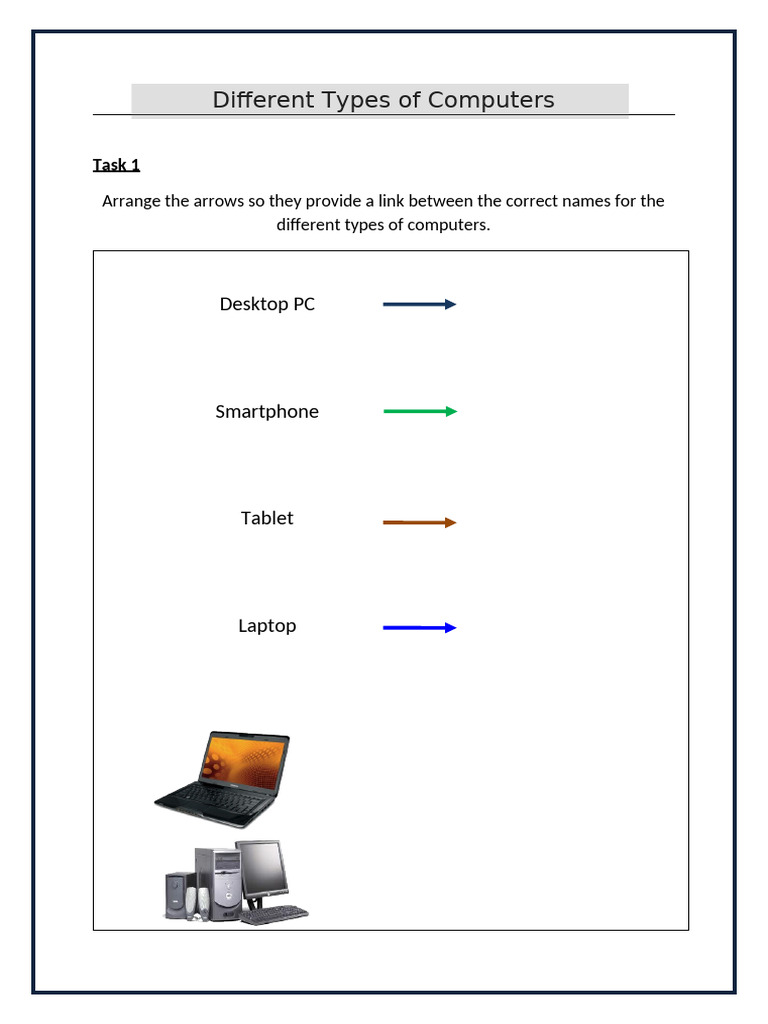 Worksheet Types of Computers | PDF