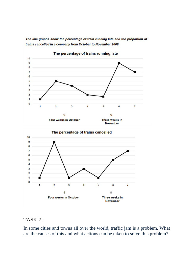 Writing Task 1+ 2 | PDF
