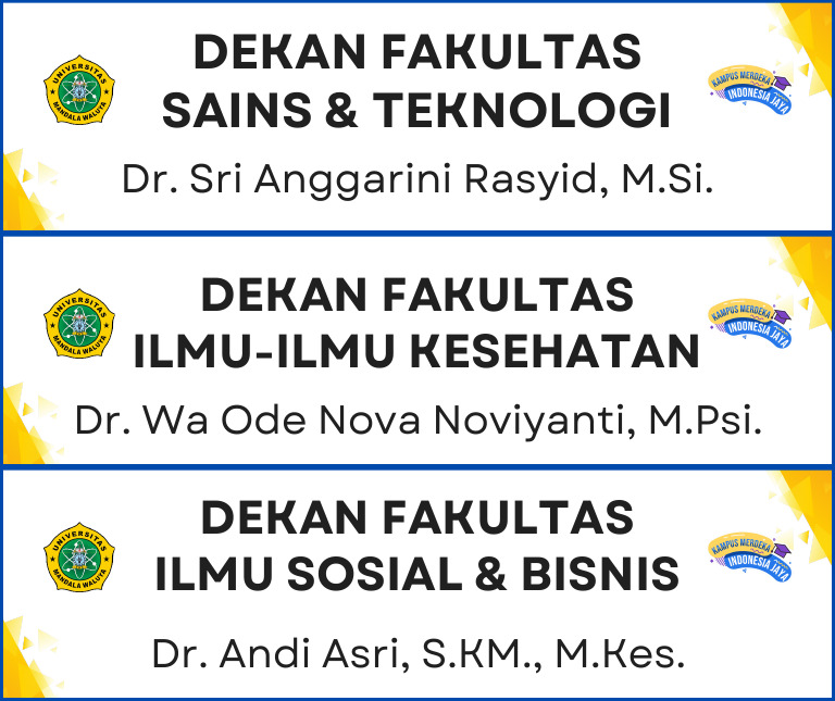 Nama Tag Dekan dan Ketua Program | PDF