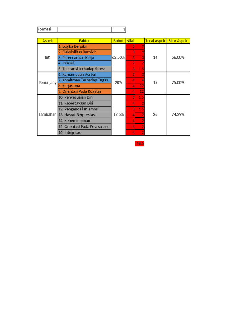Edit Rumus of Hitung Manual Semua Kelompok | PDF