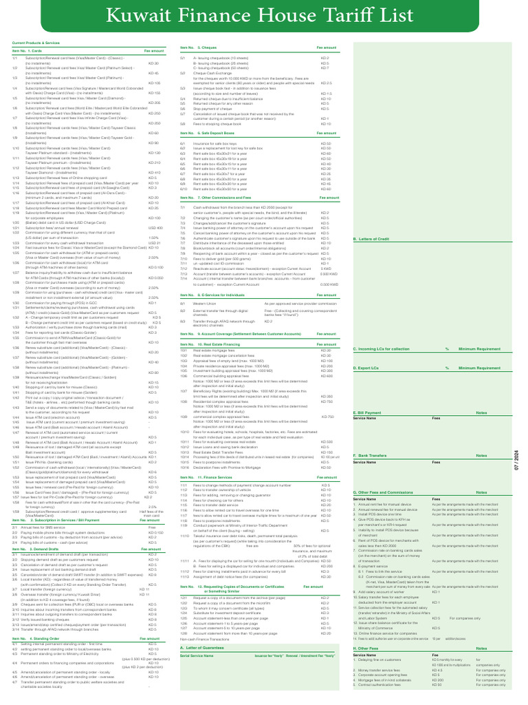 KFH Card and Guarantee Fees Overview | PDF | Credit Card | Debit Card