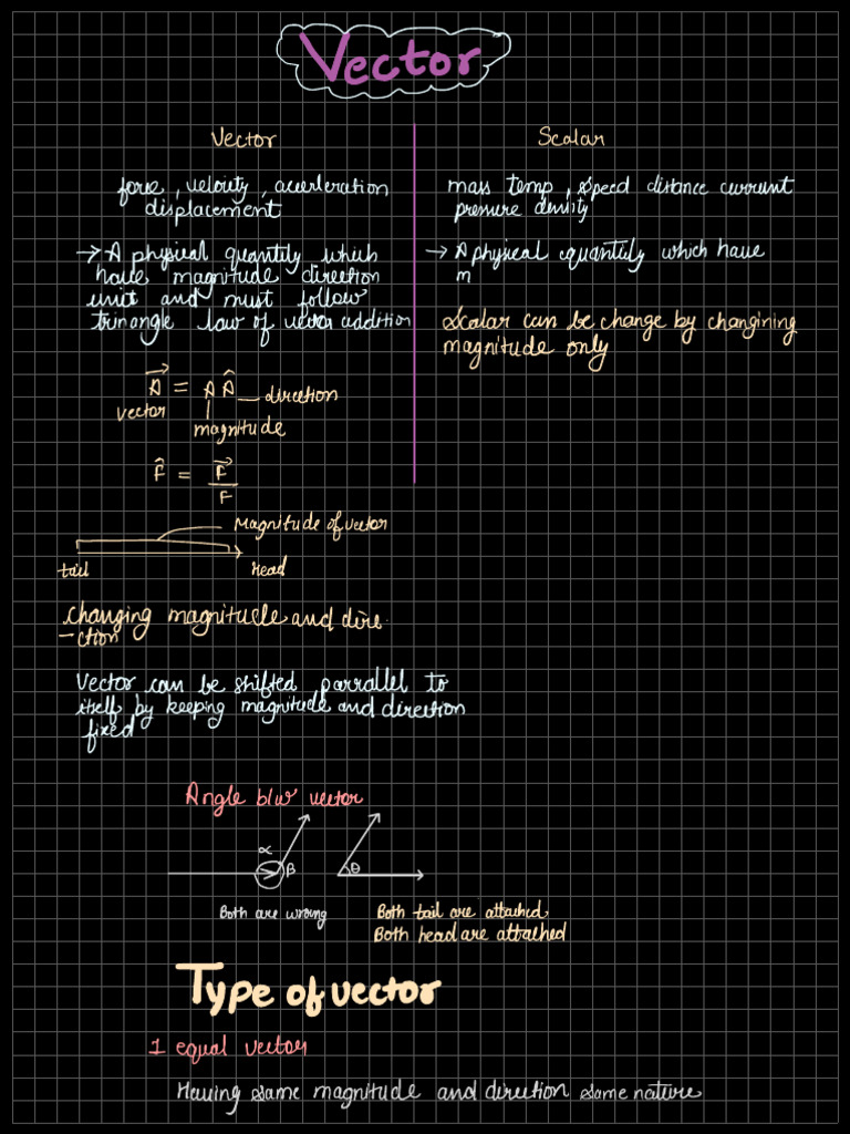 Vector | PDF | Euclidean Vector | Mathematical Concepts