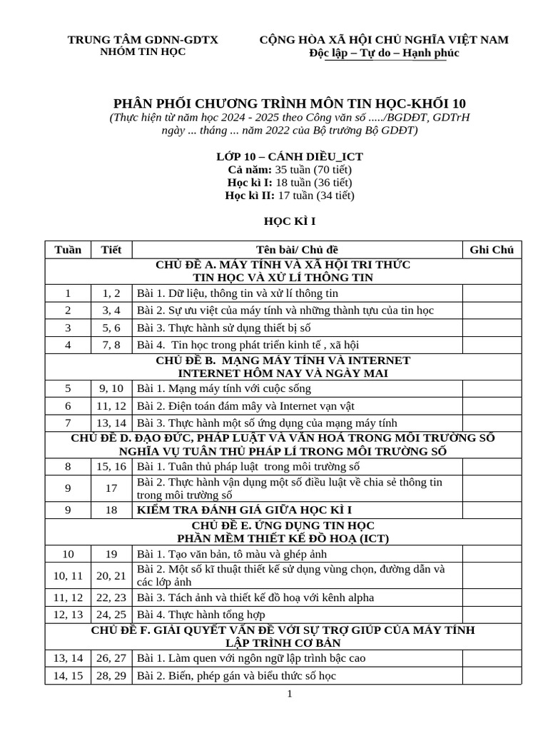 Ppct-10 - Canh Dieu Thud | PDF