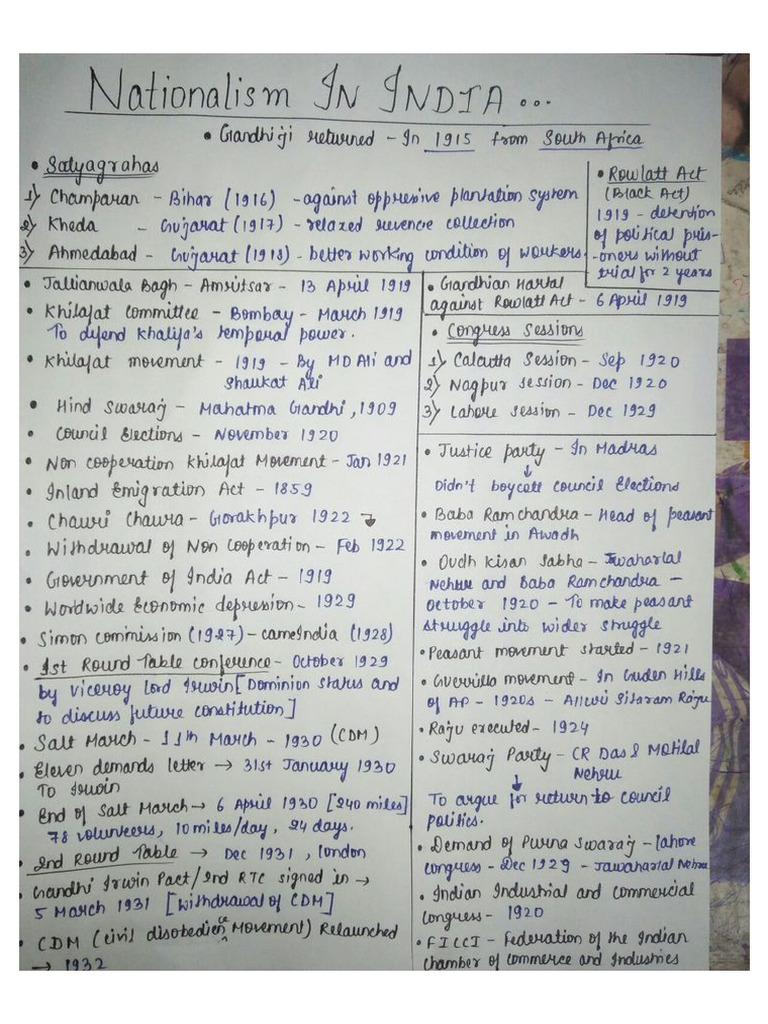 SST Class 10 Notes of Chapter - Nationalism in India | PDF