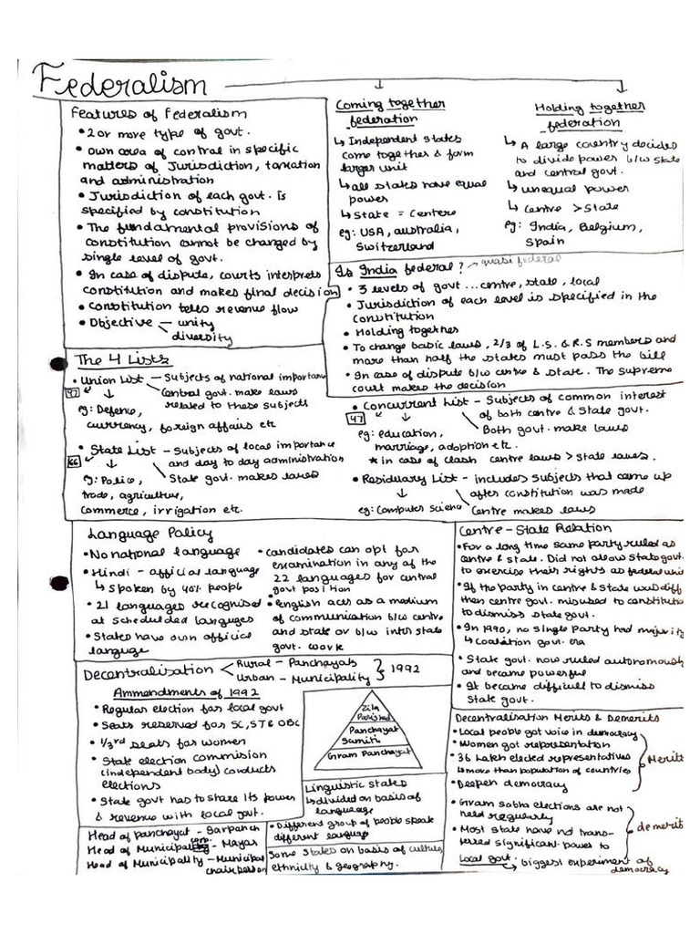 Federalism Class 10 | PDF