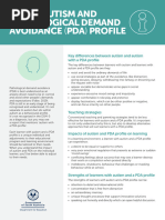 Updated PANDA Strategies Infographic | PDF | Psychological Concepts ...