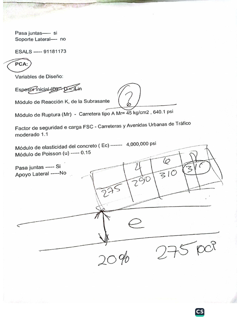 Evidencias Proyecto | PDF