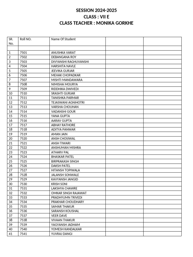 Class VII E Student List 2024-2025 | PDF