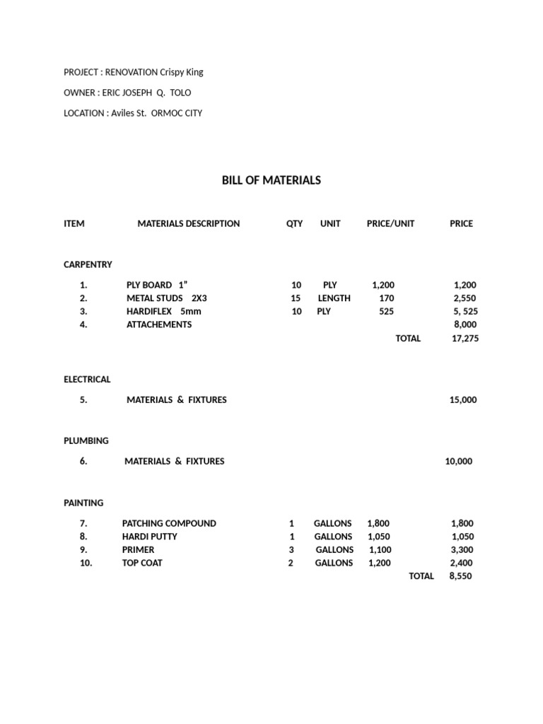 Bill of Materials Cde Office | PDF