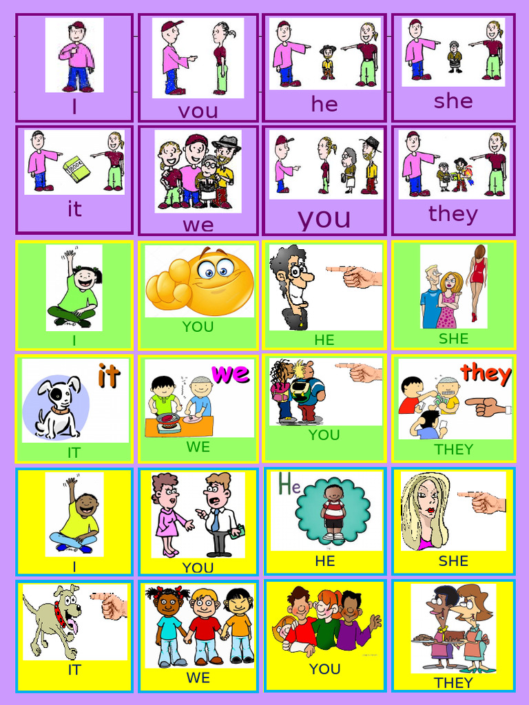 Subject Pronouns Flashcards Flashcards 106032 | PDF