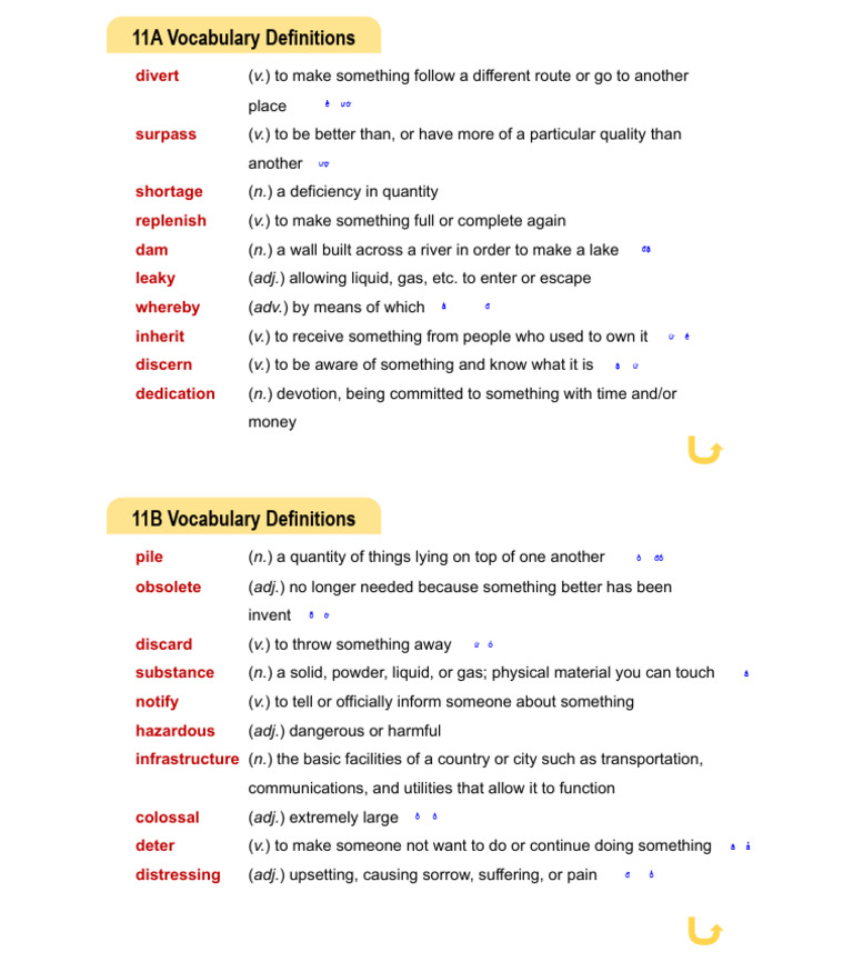 U11 - Essential Vocabs | PDF